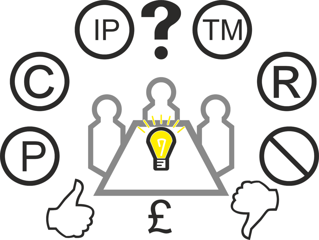 Prototyping your idea? How to protect your intellectual property ...